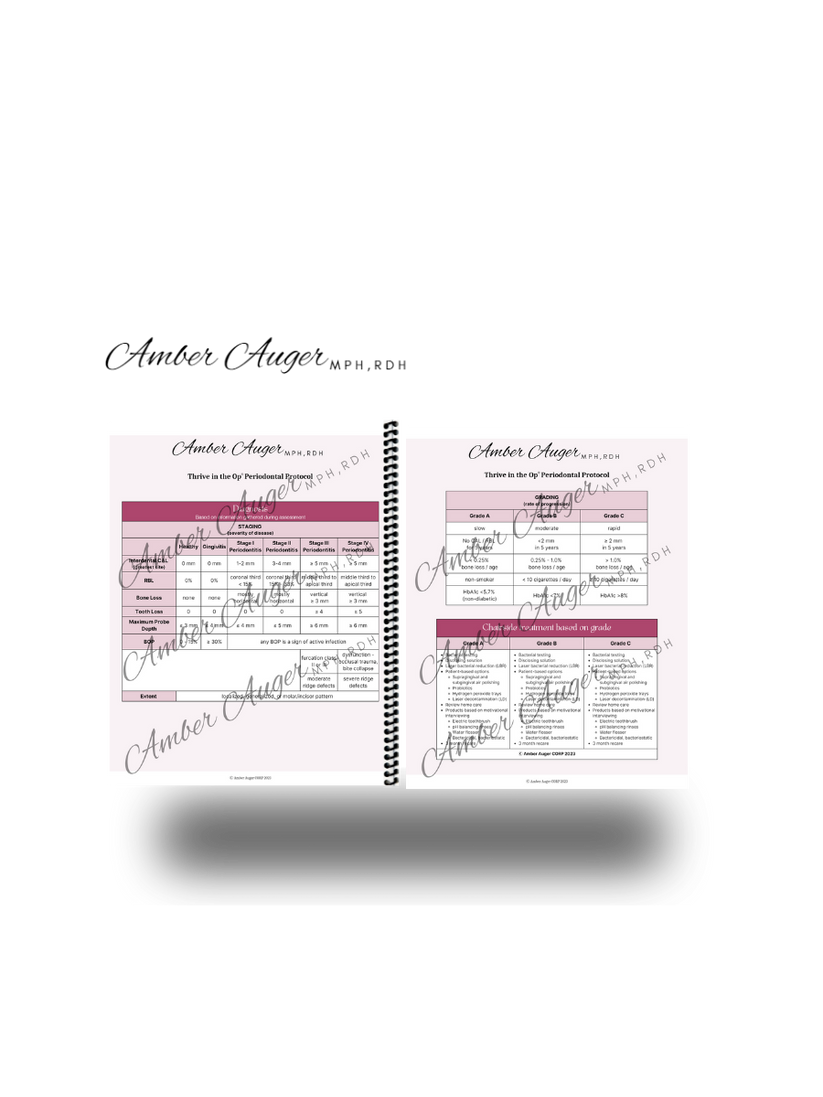 Chairside Laminated Book: RDH Codes, Perio Treatment Guide, and More ...