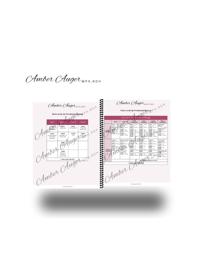 Chairside Laminated Book: RDH Codes, Perio Treatment Guide, and More ...