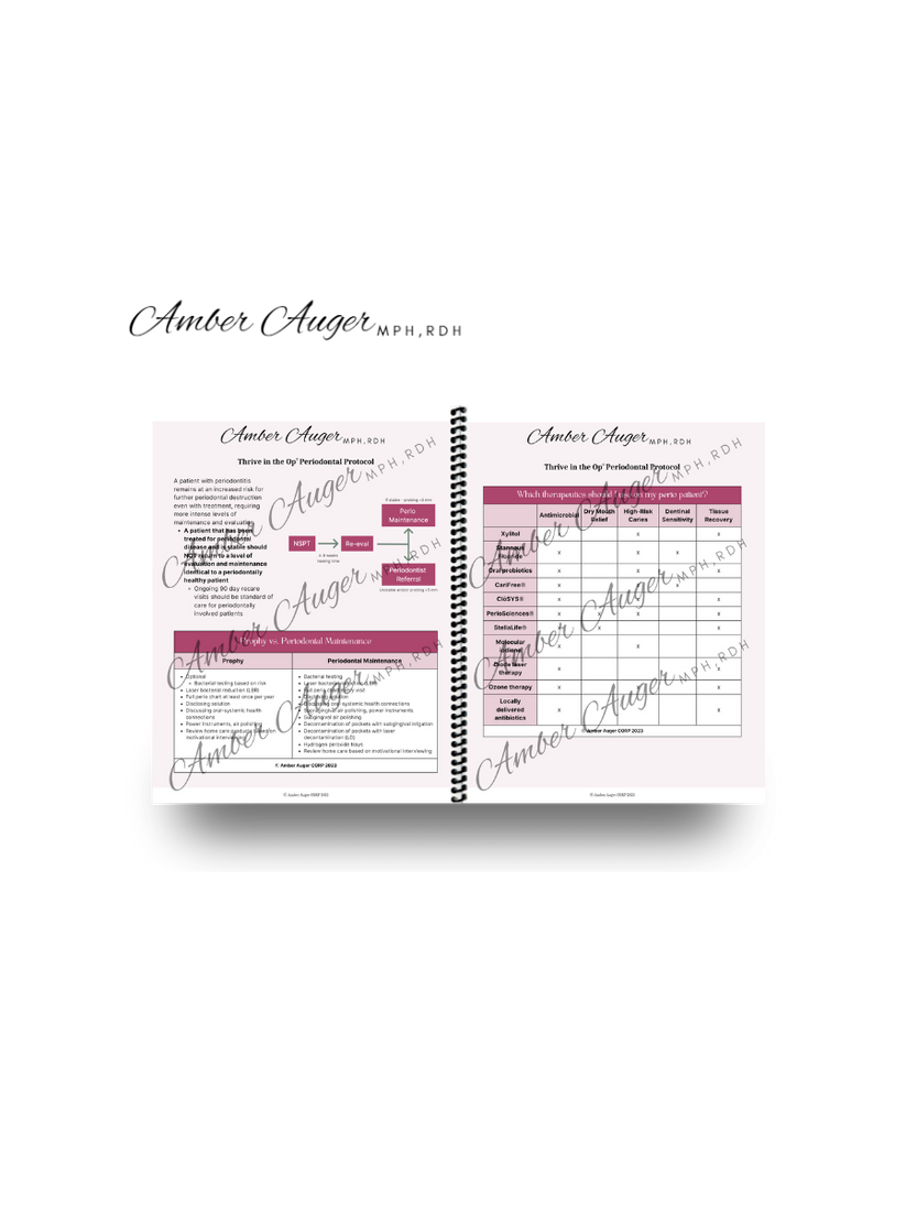 Chairside Laminated Book: RDH Codes, Perio Treatment Guide, and More ...