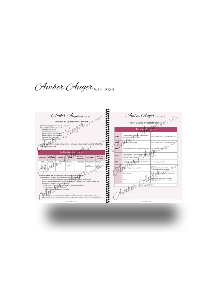 Chairside Laminated Book: RDH Codes, Perio Treatment Guide, and More ...